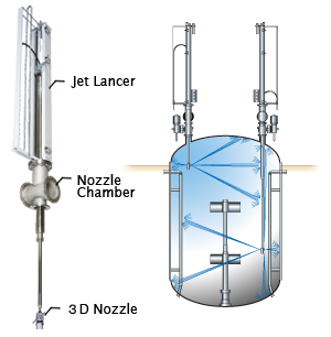 Chemical Reactor Cleaning Systems - Sugino Corp.